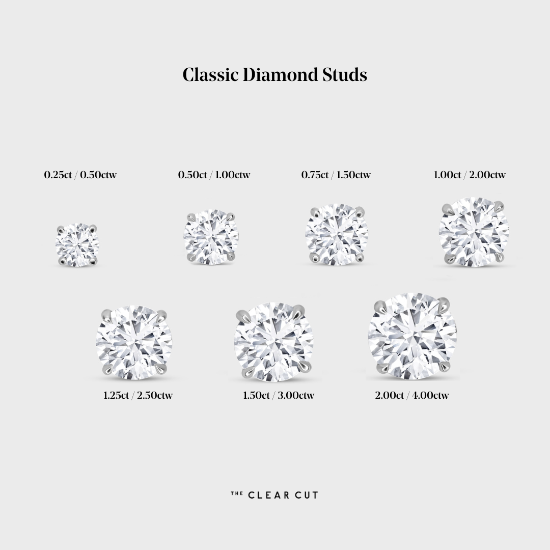 Classic Diamond Studs - The Clear Cut Collection